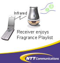 NTT DoCoMo: Smell-o-phone?
